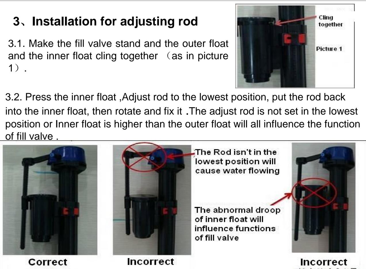 WDI Fill Valve Maintenence Instructions – Gerber USA
