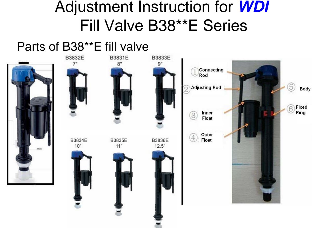 WDI Fill Valve Maintenence Instructions – Gerber USA